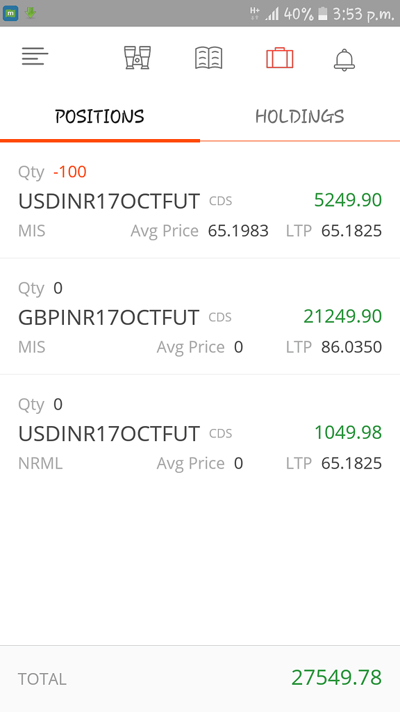 Stay with trend - General - Trading Q&A by Zerodha - All your queries ...