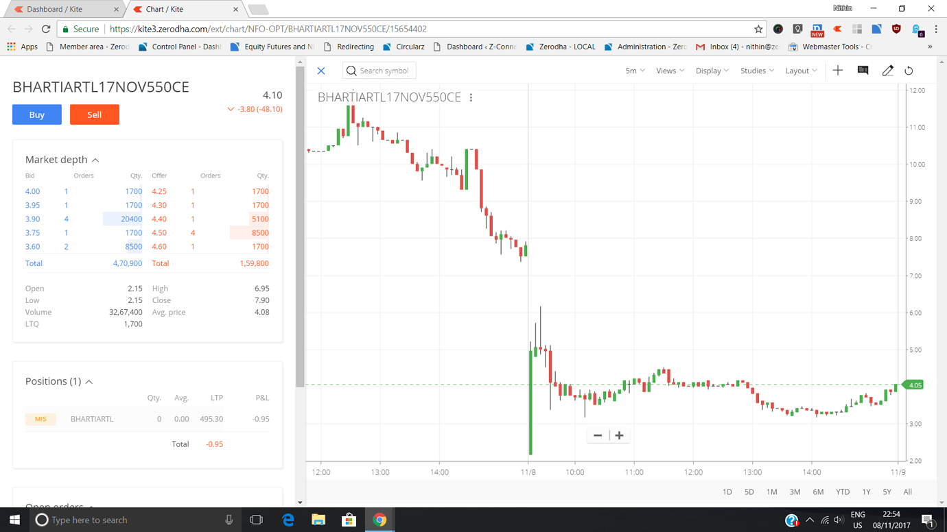 Kite 3.0 - beta! - Zerodha platforms - Trading Q&A by Zerodha - All ...