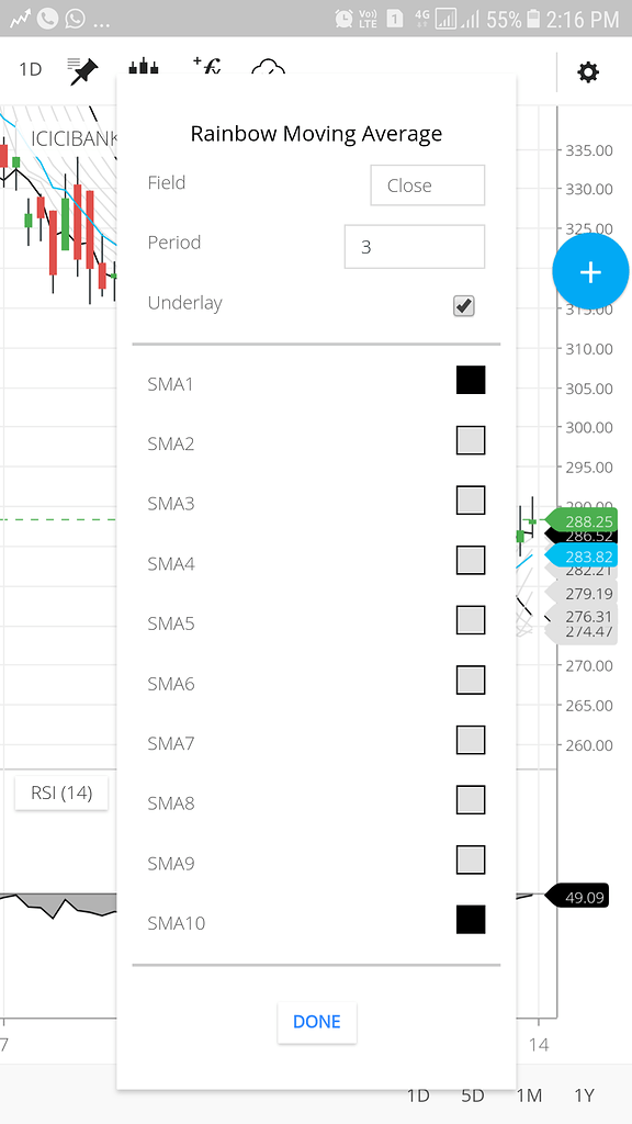 Rainbow moving average indicator - Technical Analysis - Trading Q&A by ...