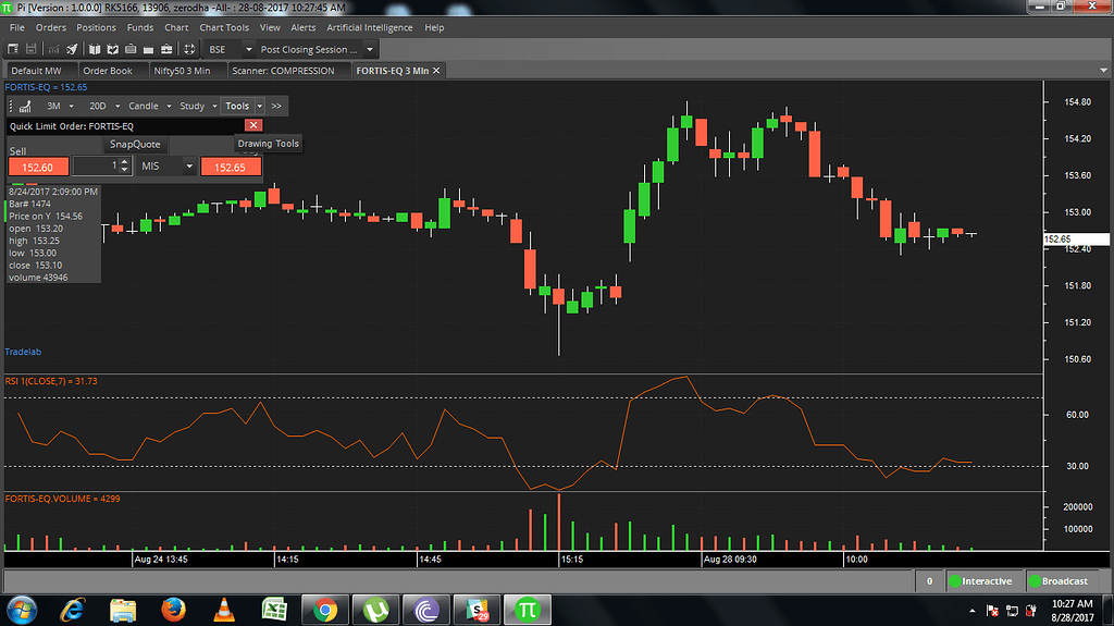 Reliabilty of scanner..please advice - Algos, strategies, code - Trading Q&A by Zerodha - All ...