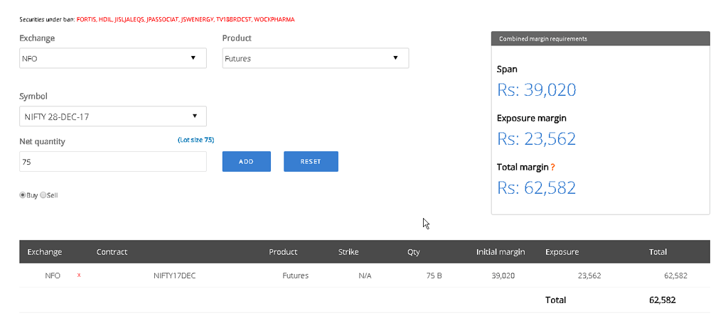 SPAN Margin vs Exposure Margin vs Total Margin - General - Trading Q&A ...