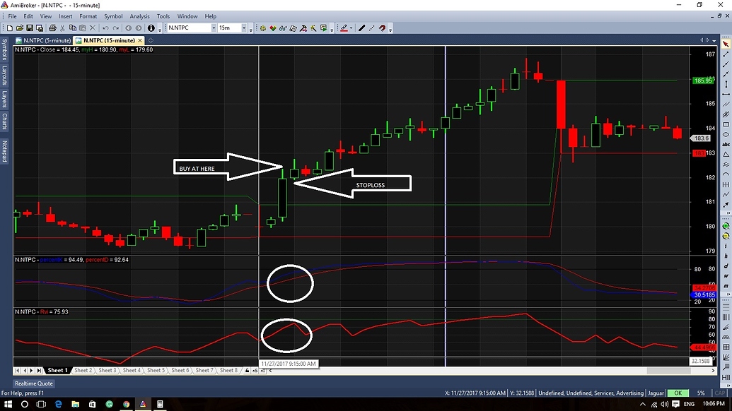 Need help to code this strategy for amibroker - Algos, strategies, code - Trading Q&A by Zerodha ...