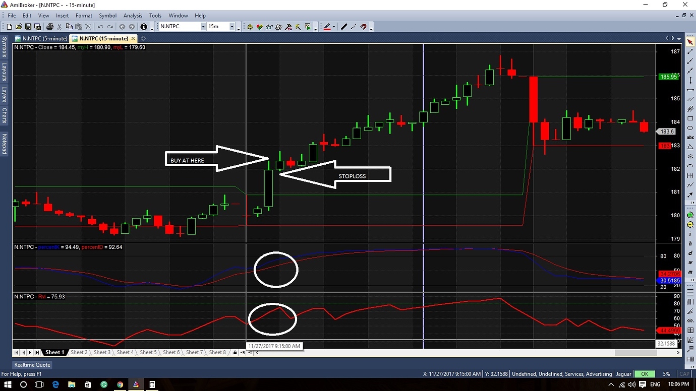 Need help to code this strategy for amibroker - Algos, strategies, code - Trading Q&A by Zerodha ...