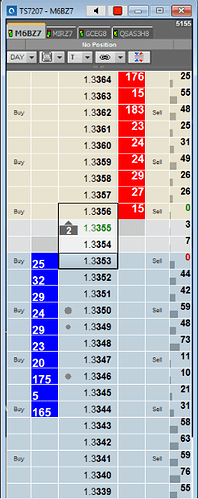 Depth of Market/Price Ladder Trading in NSE & MCX - General - Trading Q ...