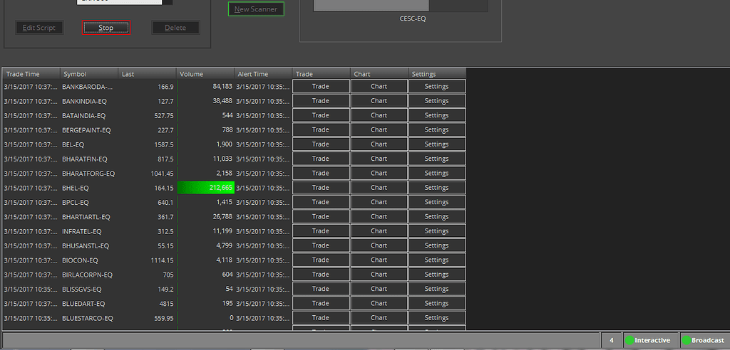 Scanar alert from scanner - Algos, strategies, code - Trading Q&A by Zerodha - All your queries ...