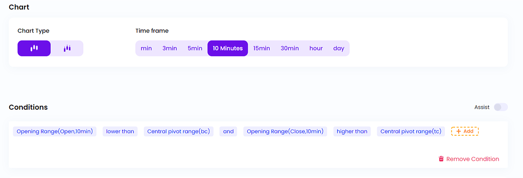 CPR Scanner results? - Streak - backtesting - Trading Q&A by Zerodha ...