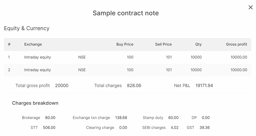 What are the charges not shown in the contract note or brokerage ...