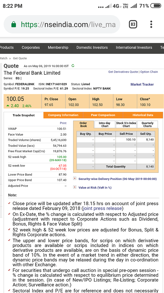 Understanding of order book after market closing - General - Trading Q ...