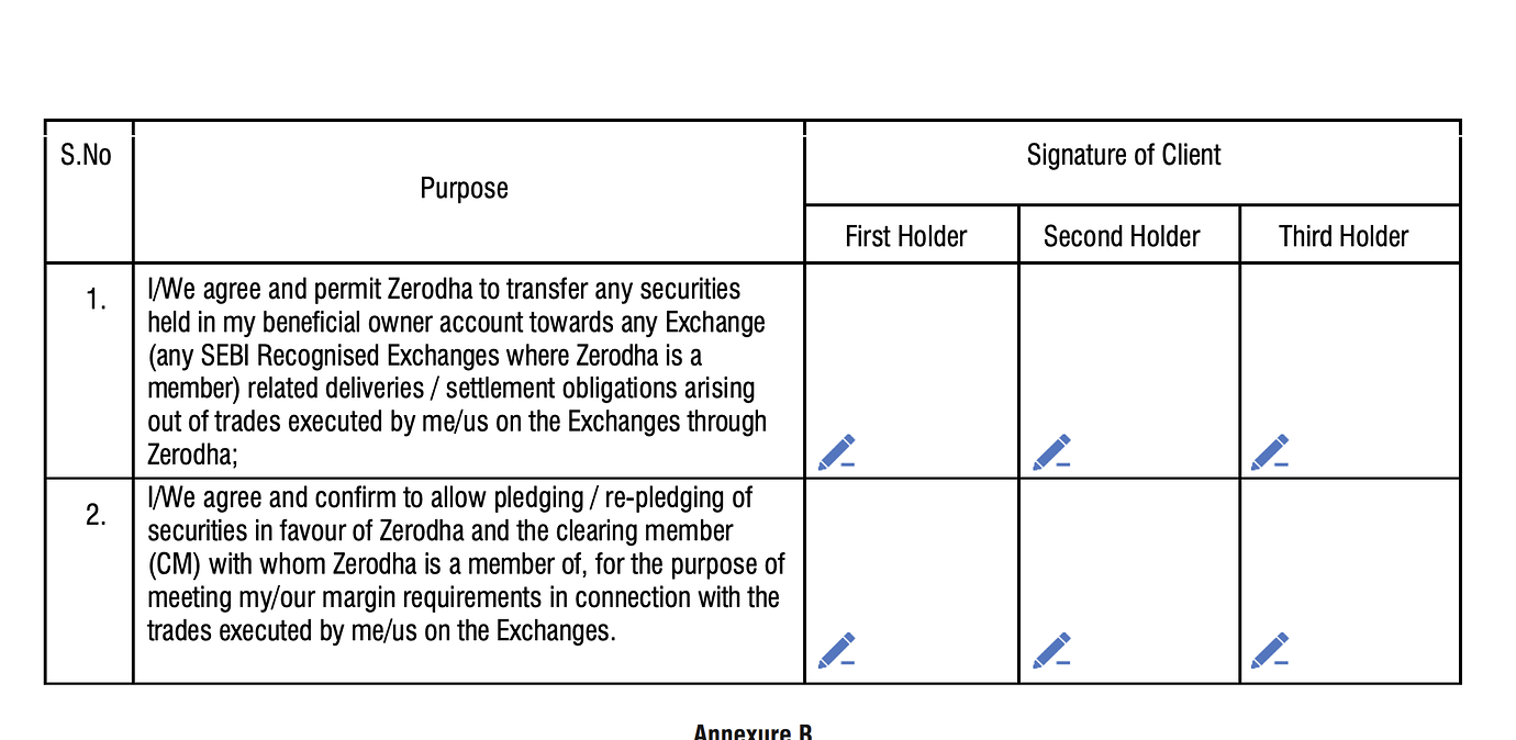 DDPI(Demat Debit Pledge Instruction) - Zerodha - Trading Q&A by Zerodha ...
