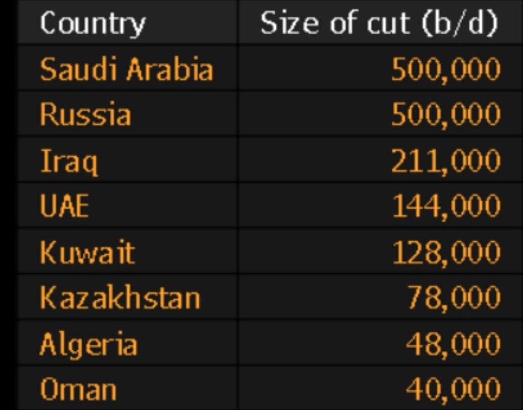 War against inflation might just get tougher - Industry Insights ...