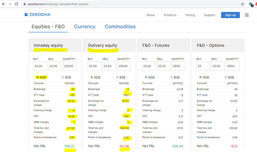 Exchange transaction charges - General - Trading Q&A by Zerodha - All ...