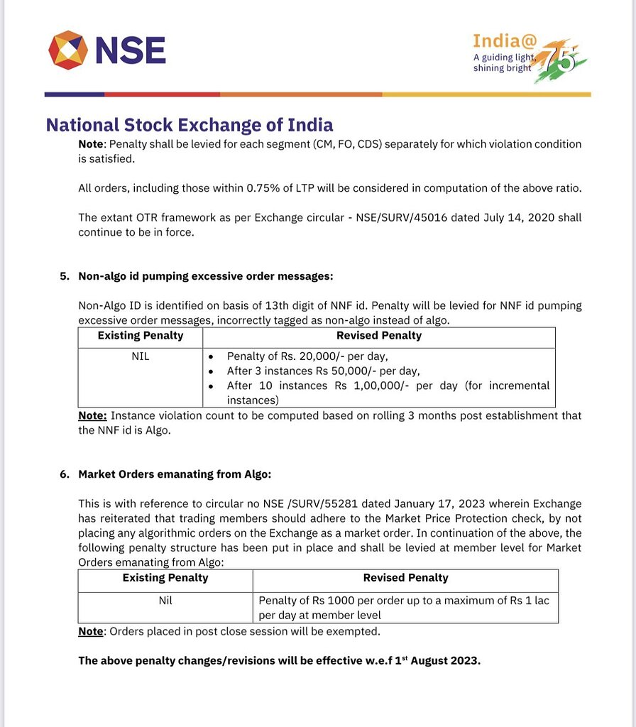 Understanding this circular by NSE regarding Algo penalty - General ...