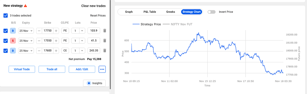 How to Combine 3 or more options - F&O - Trading Q&A by Zerodha - All ...