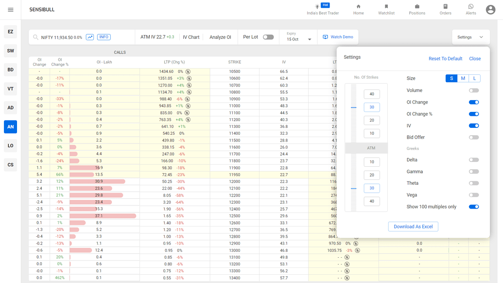 The All New Fully Option Chain by Sensibull - F&O - Trading Q&A by ...