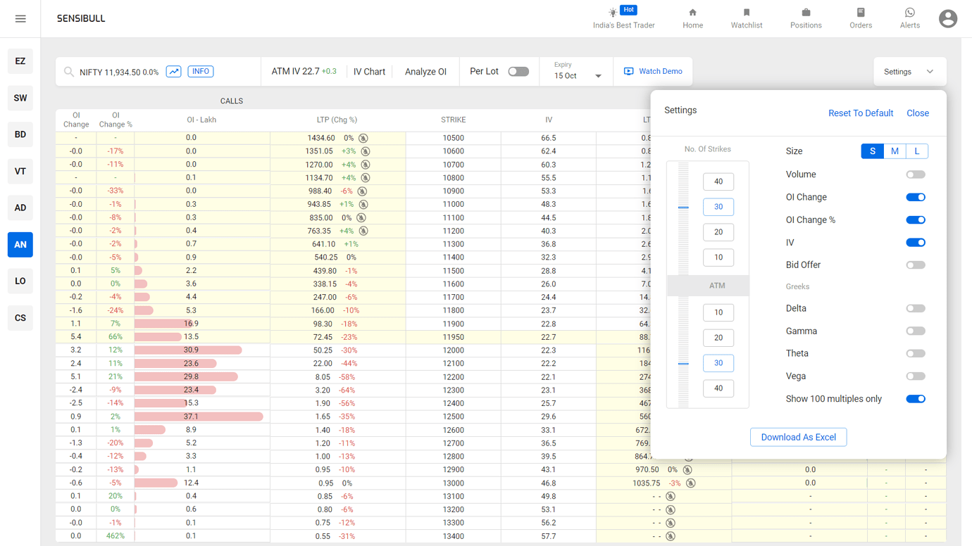 The All New Fully Option Chain by Sensibull - F&O - Trading Q&A by ...