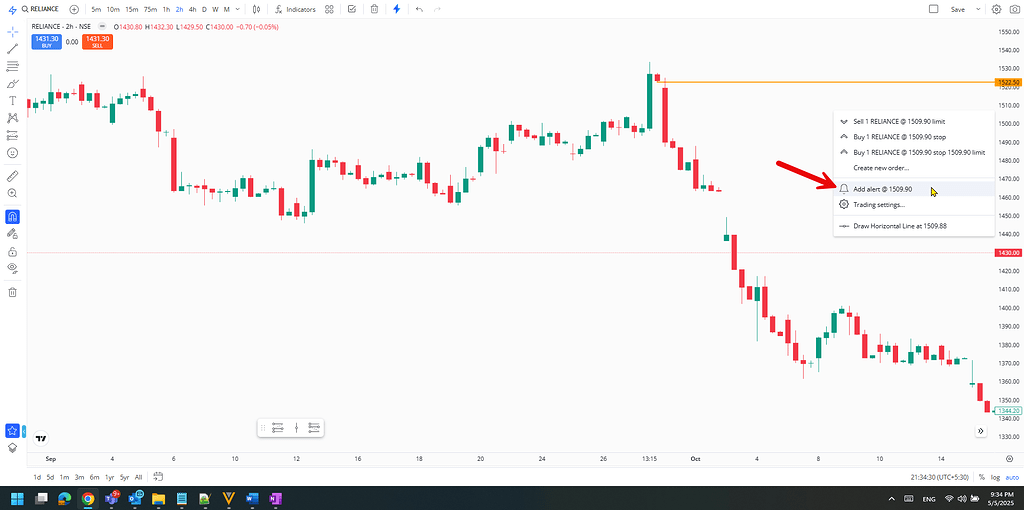 New Price Alert on Trading View Chart - Charting on Kite - Trading Q&A ...