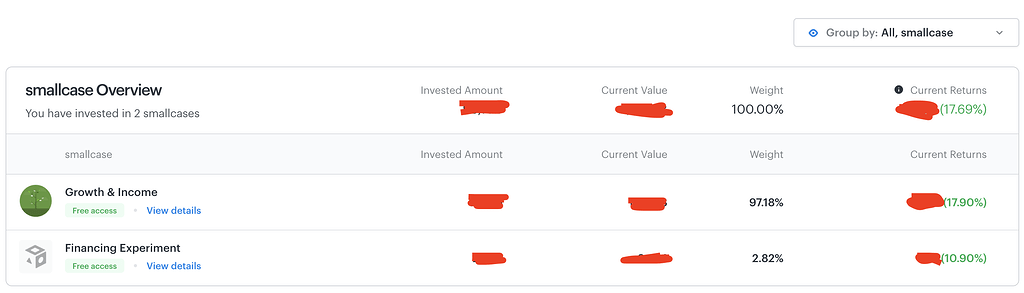 Kite Feature Request: Group by SmallCase name in Holdings view ... Kite Feature Request: Group by SmallCase name in Holdings view ...