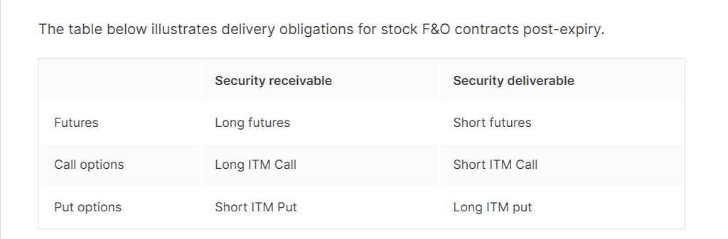 April 1st, 2024: 'He Wished It Was a Prank' - General - Trading Q&A by ...