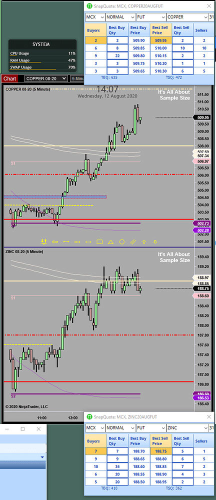 Turn Kite web into a desktop app - Zerodha platforms - Trading Q&A by ...