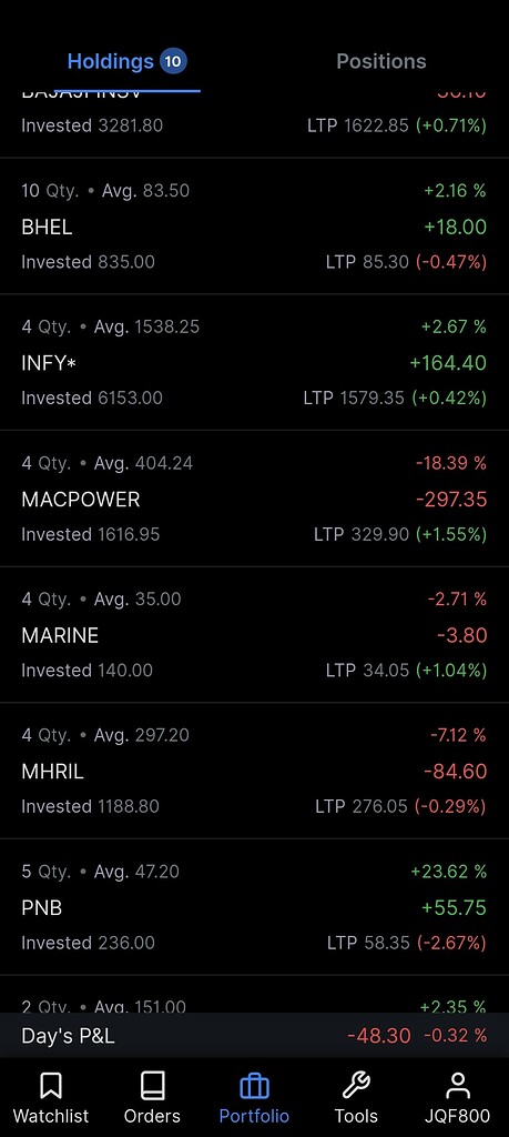 Holding showing (*) marks - Trading - Trading Q&A by Zerodha - All your ...