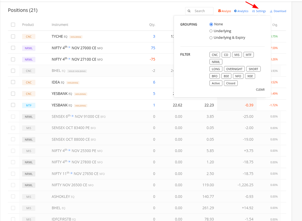 Introducing Grouping and Filter of positions on Kite-beta.zerodha.com ...