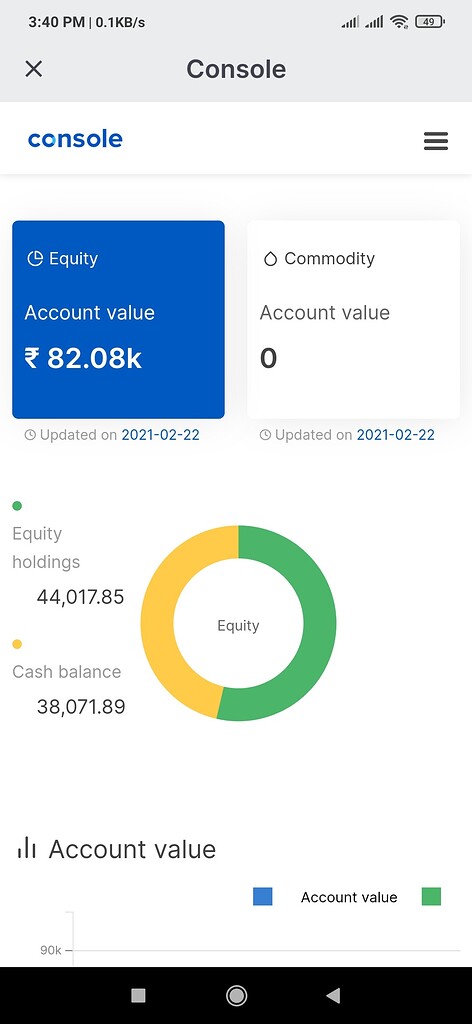 What is account value - Zerodha - Trading Q&A by Zerodha - All your ...