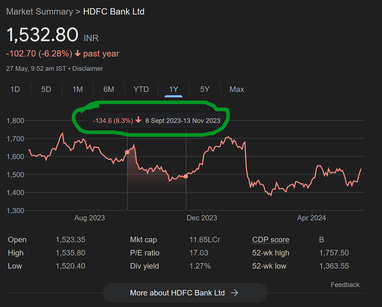 Introducing timeline and insights on console powered by Tijori Finance - Zerodha Feature ...