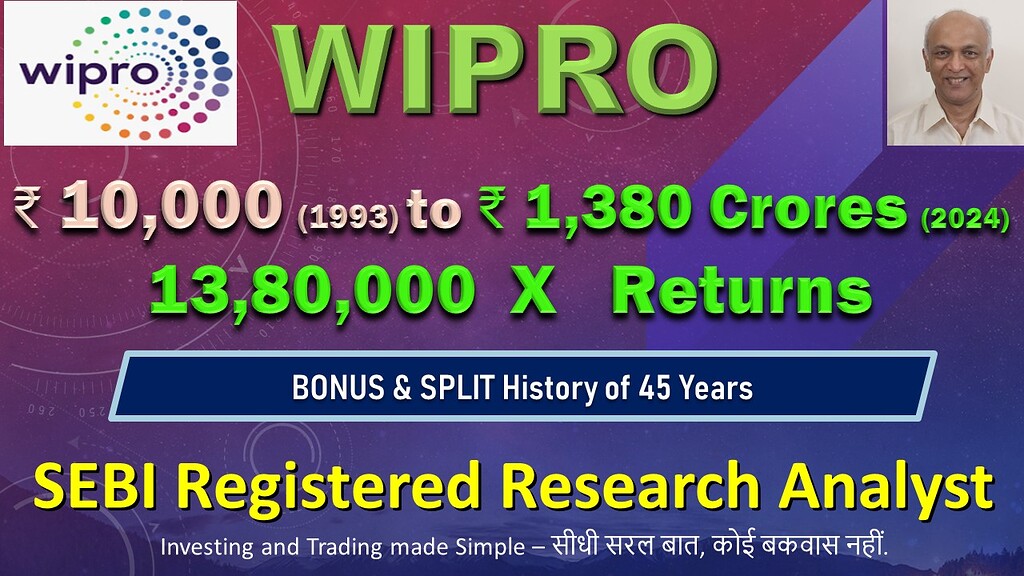 Wipro Bonus & Split history of last 45 years - General - Trading Q&A by ...