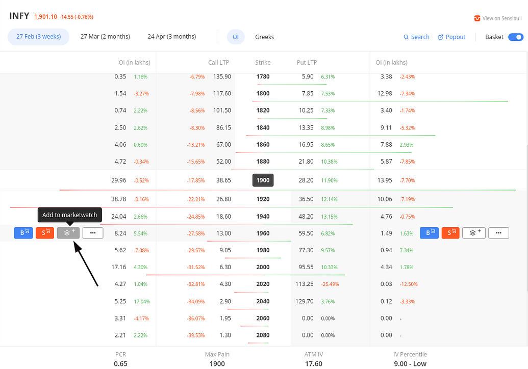 Introducing the Native Option Chain on Kite Web (Beta) - Zerodha ...