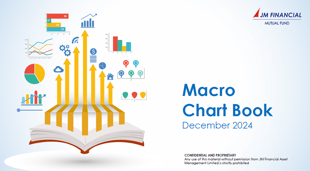 Read the latest Macro Chart Book for the month of Dec-2024 - General ...