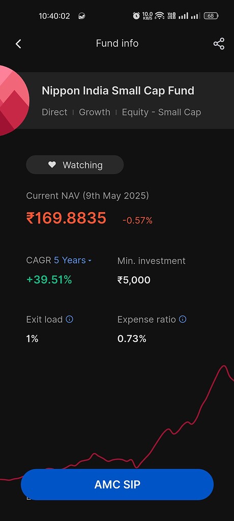 AMC SIP option Instead of Normal SIP - Coin - Direct MF - Trading Q&A ...