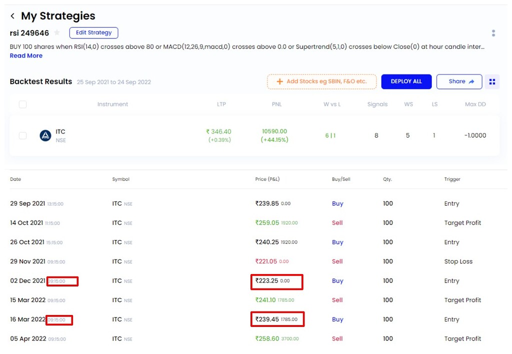 How to verify the CTB backtest results of Streak? - Streak ... How to verify the CTB backtest results of Streak? - Streak ...