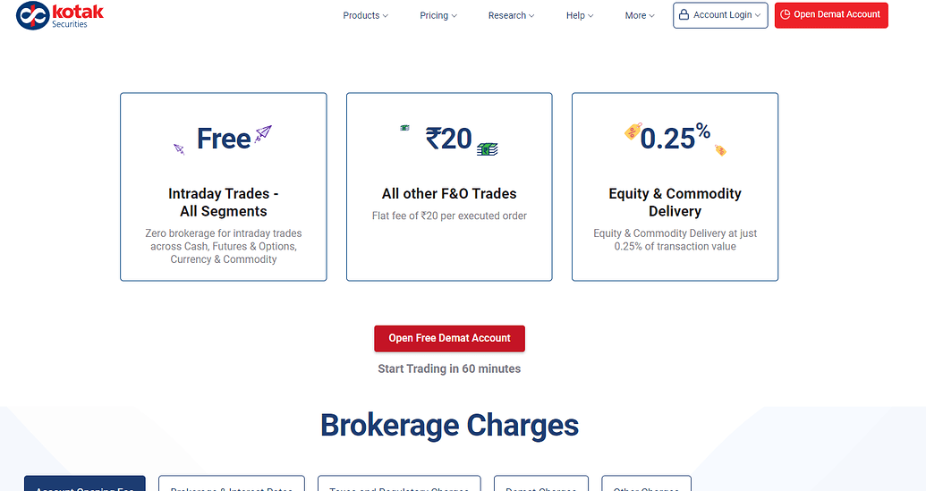 Brokerage Rates Comparison of Top Indian Stock Brokerage Firms - Broker ...
