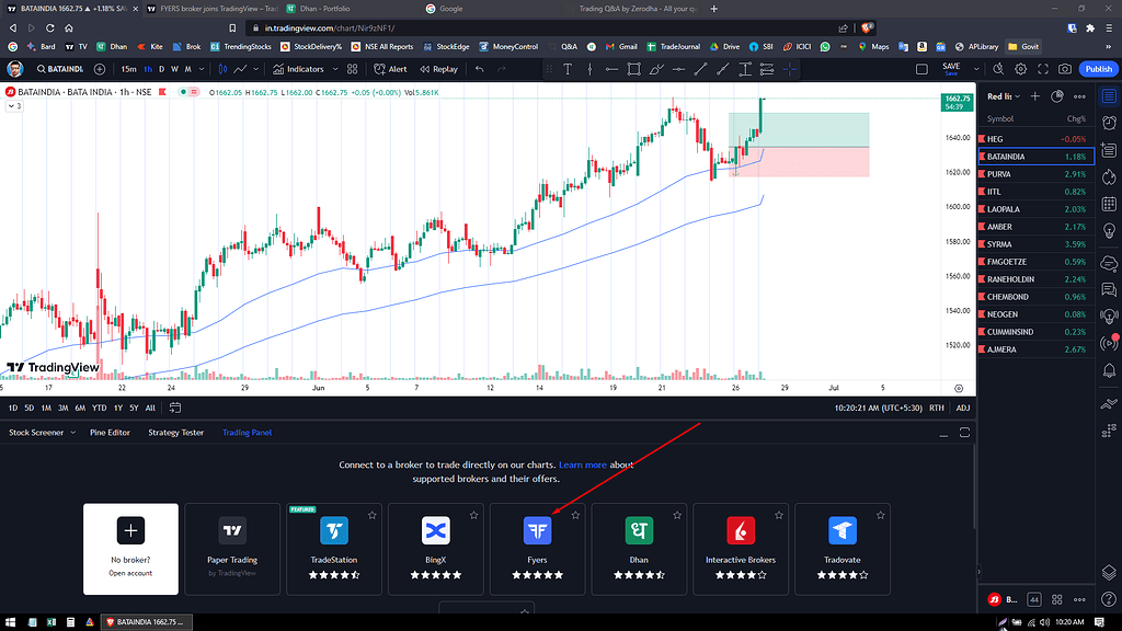 FYERS broker joins TradingView - General - Trading Q&A by Zerodha - All ...