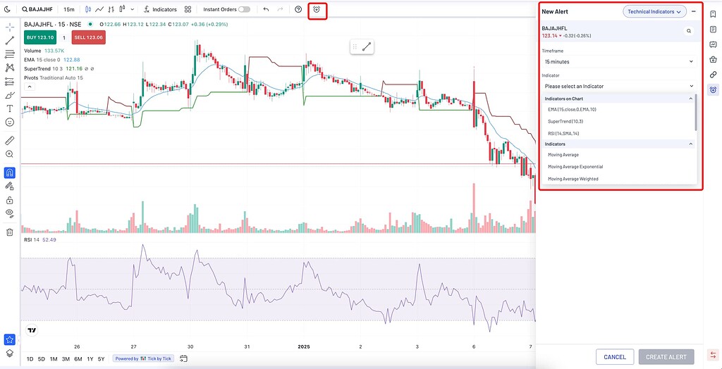 Alerts and Technical indicators on TradingView charts - Zerodha ...