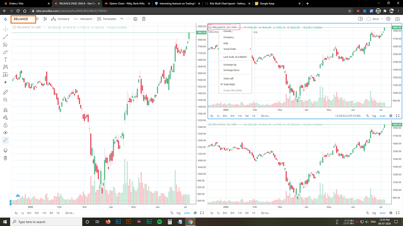 Kite Trading View Chart Multi timeframe settings - Zerodha - Trading Q ...