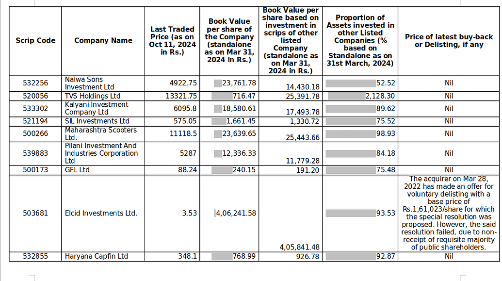 SEBI Introduces Special Call Auction for Price Discovery in Investment ... SEBI Introduces Special Call Auction for Price Discovery in Investment ...