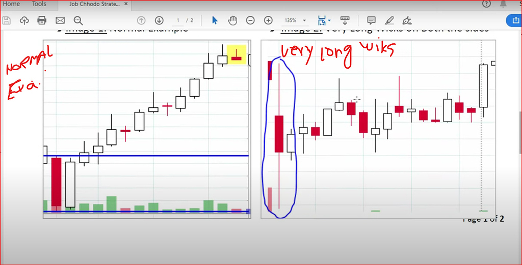 Creating Strategy - Algos, strategies, code - Trading Q&A by Zerodha - All your queries on ...