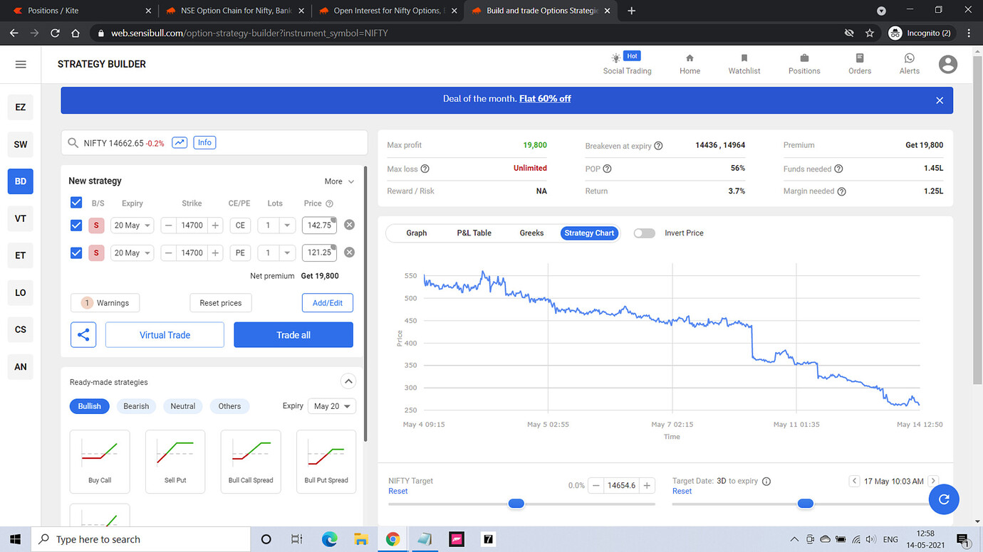 New release - Live Options Strategy Charts on Sensibull - F&O - Trading ...