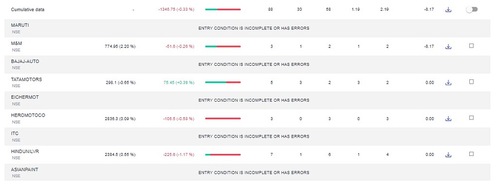 Is streak still in debugging mode? - Algos, strategies, code - Trading Q&A by Zerodha - All your ...