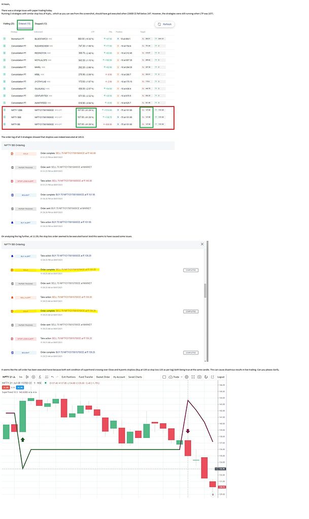 Streak Bug: Double exit of a strategy - Algos, strategies, code - Trading Q&A by Zerodha - All ...
