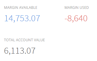 Withdraw of funds from trading account - Zerodha - Trading Q&A by ...