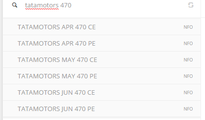 Kite, options charts confusion.Help! - Zerodha platforms - Trading Q&A ...