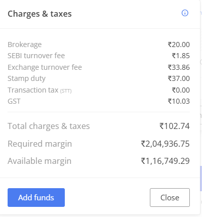 Trading Insights [01]:The Strategy of Synthetic Futures - F&O - Trading ...
