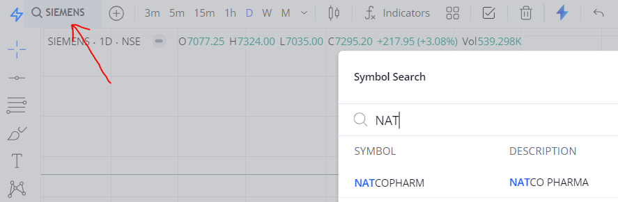 Popout charts with Watchlist sidebar - General - Trading Q&A by Zerodha ...