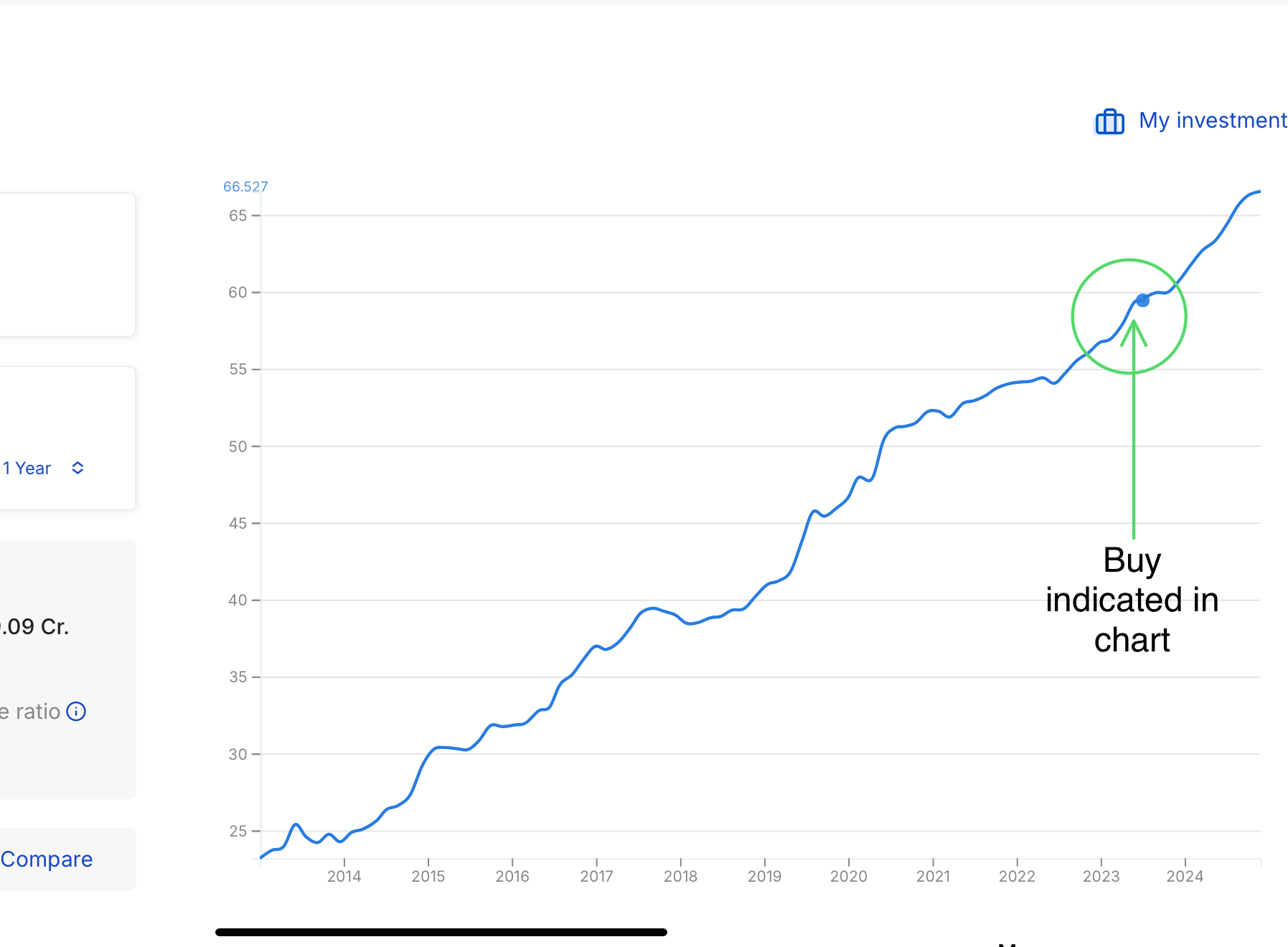 Feature request Kite - Zerodha - Trading Q&A by Zerodha - All your ...