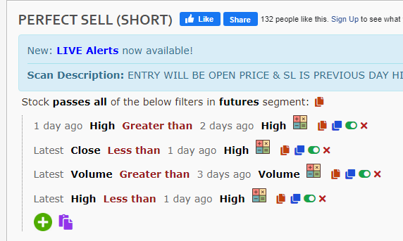 Perfect sell screener in Streak - Streak - backtesting - Trading Q&A by ...