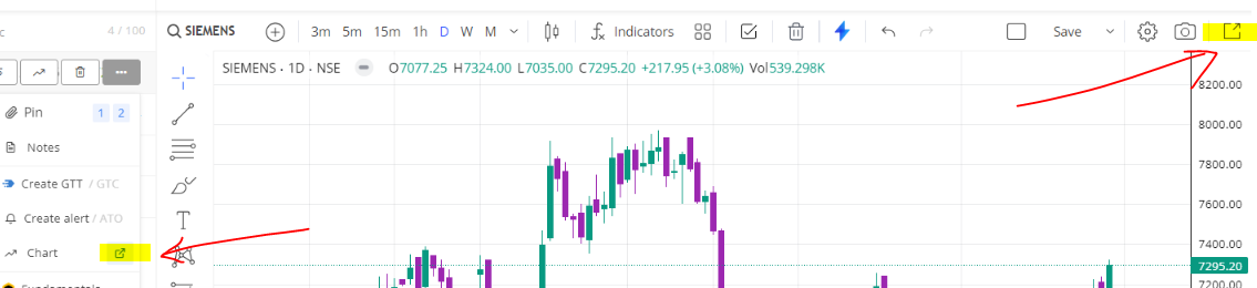 Popout charts with Watchlist sidebar - General - Trading Q&A by Zerodha ...
