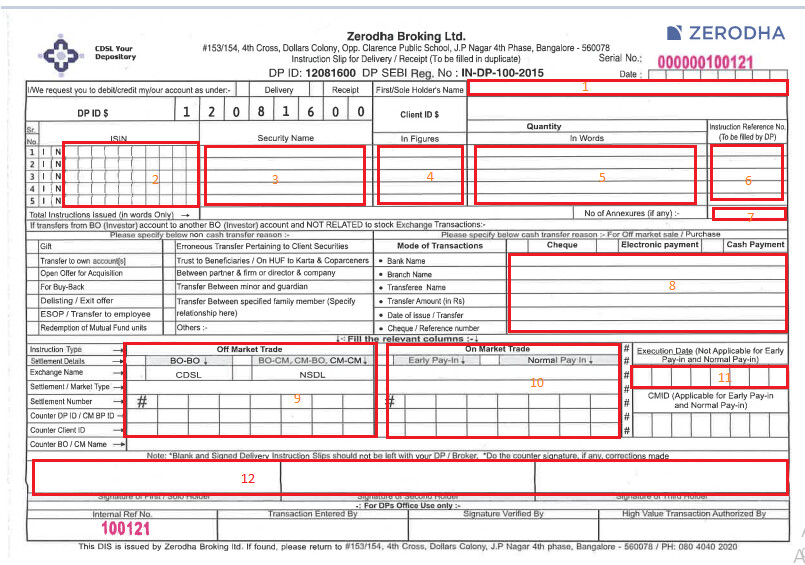 How To Fill DIS Form For Transferring Shares From Zerodha CDSL To