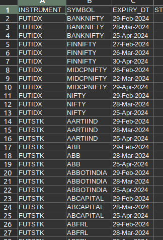 How to get list of historical FNO stocks? - General - Trading Q&A by ...